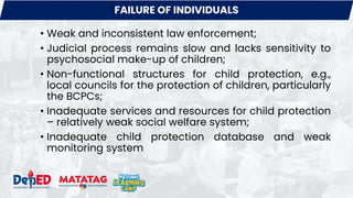 Why-Child-Protection.pptx-CAA-LCPPT.pptxJune-30-pm.pptx