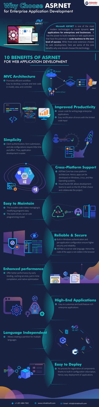 Benefits of ASP.NET for enterprise application development | PDF