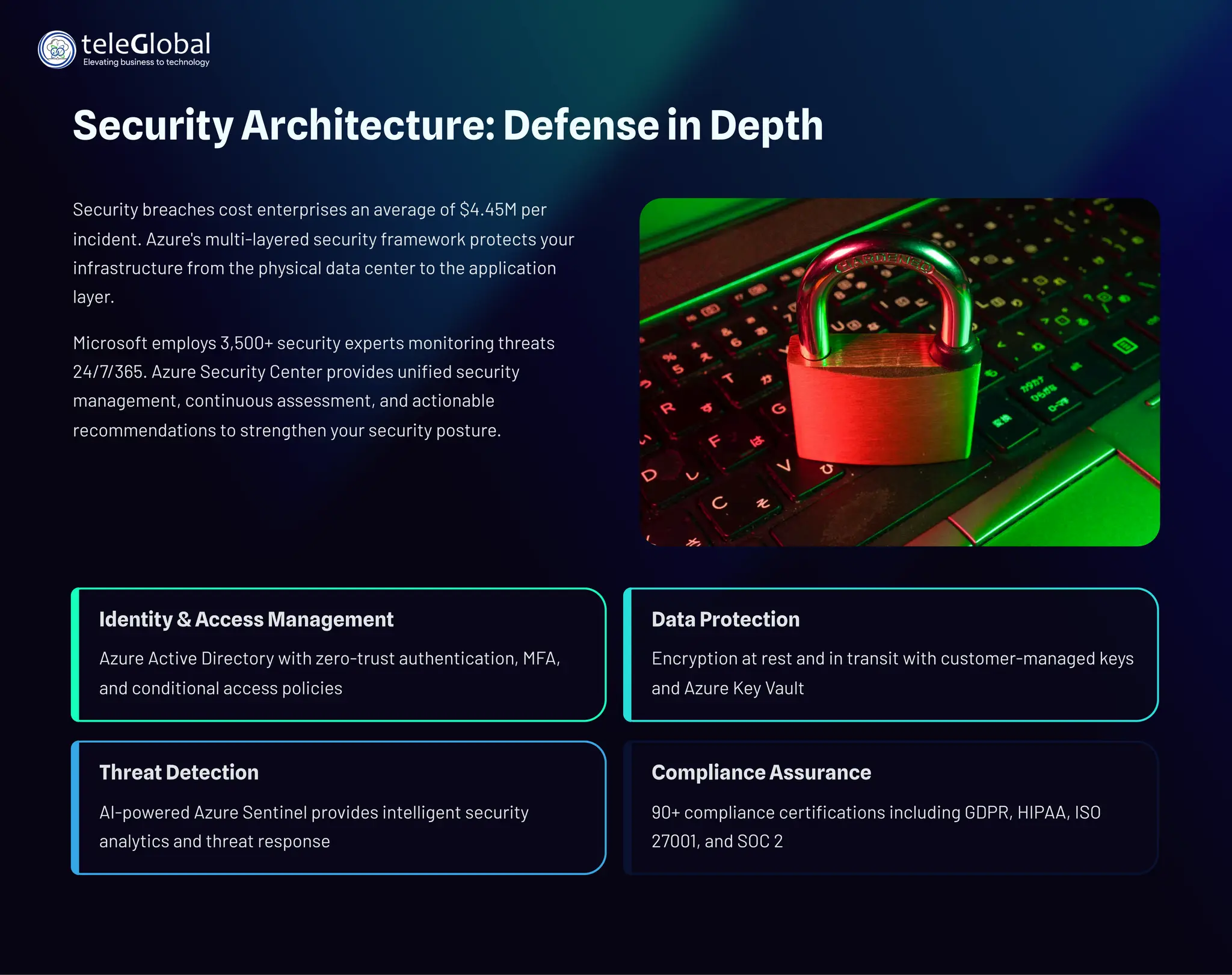 A Guide to Microsoft Azure's Scalable and Secure Cloud Solutions | PDF