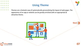 Why Choose Yii Framework for Your Next Web Development Project? | PPT