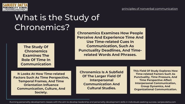 Why Chronemics In Nonverbal Communication Pptx