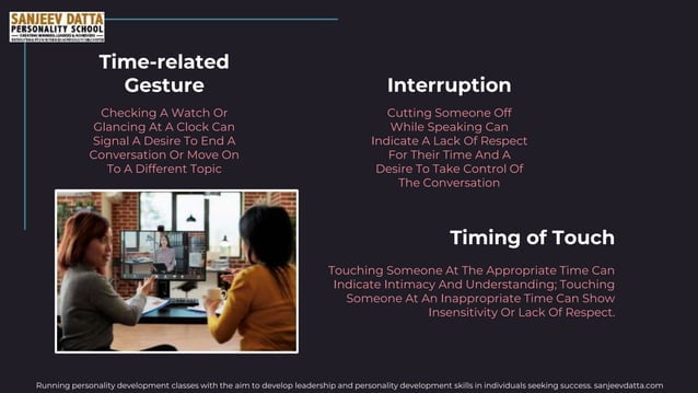 Why Chronemics in Nonverbal Communication? | PPTX