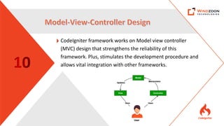 Why CodeIgniter Framework is the perfect choice for Web Application Development? | PPT