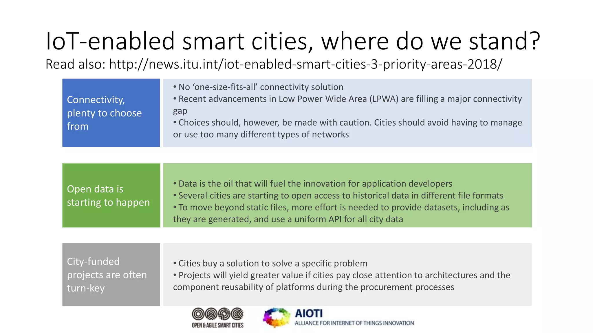 Why Commercially Viable Cross Domain Use Cases Will Drive Innovation And Horizontalization Of