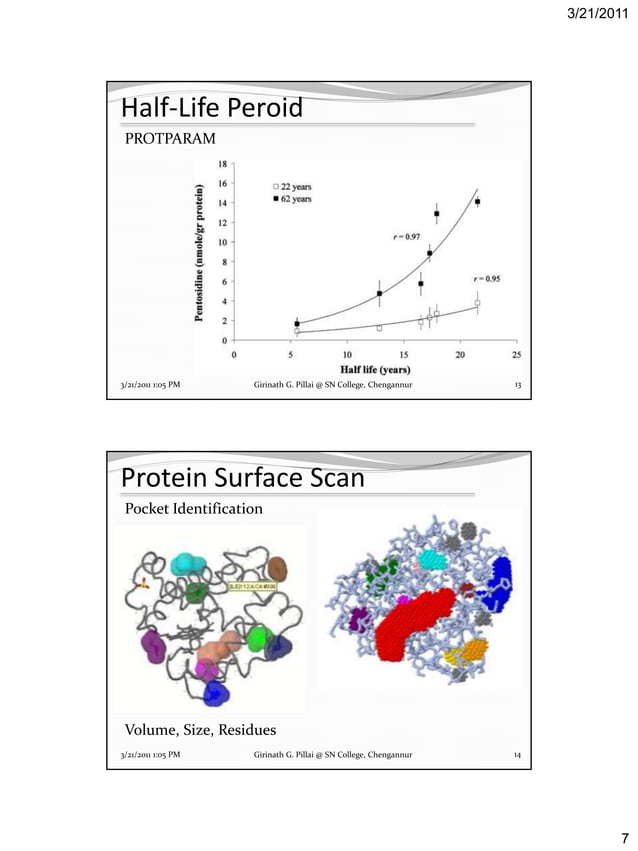 Why Drug Design And Computational Methods Are Important Pdf