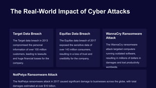 Why-Cyber-Security-Matters-Protecting-Your-Business-and-Your-Reputation ...