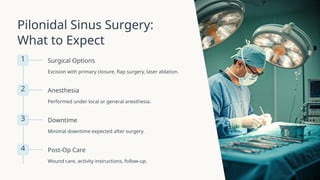 What You Risk by Delaying Pilonidal Sinus Treatment | PPT