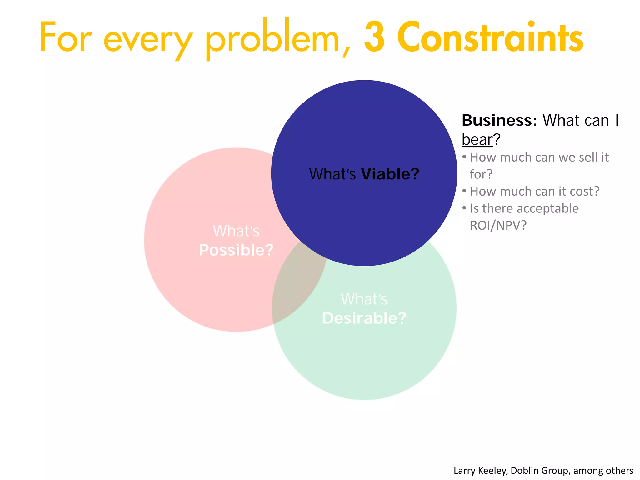 Why Design Matters | PDF