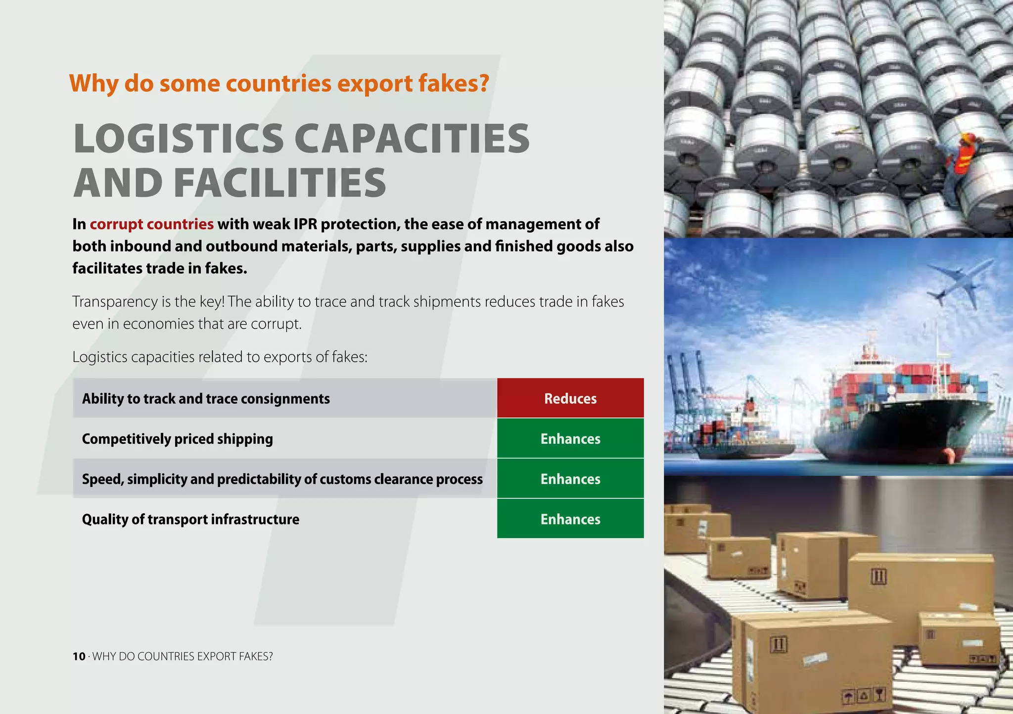 Why do Countries Export Fakes? The Role of Governance Frameworks ...