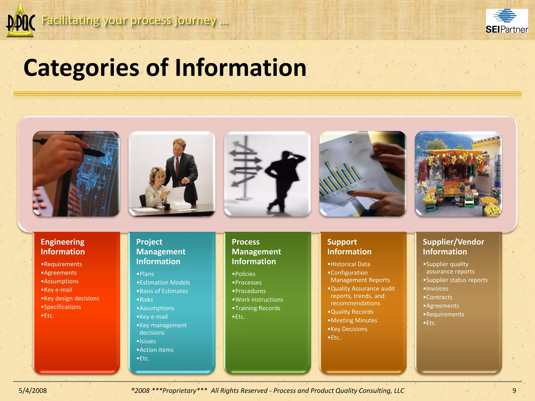 Why Documenting Information Is Important | PDF
