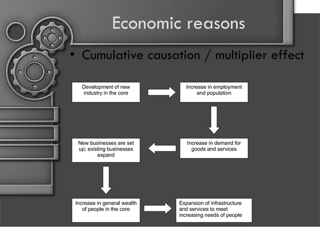 Sec 3 NA Why Does Uneven Development Exist (2) | PPT | Economy ...