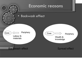 Sec 3 NA Why Does Uneven Development Exist (2) | PPT