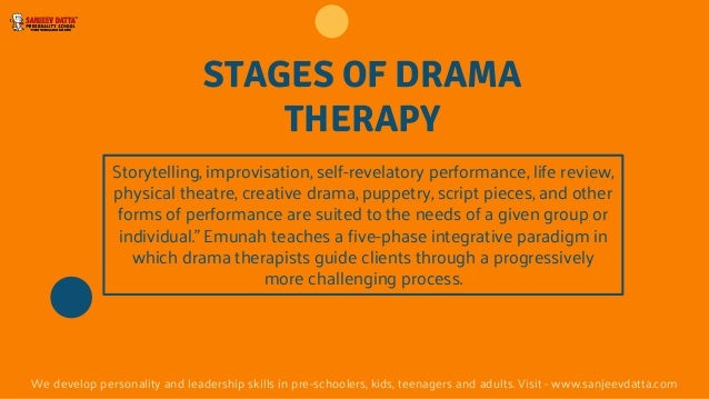 Why Drama Therapy for Personality Development? | PPTX