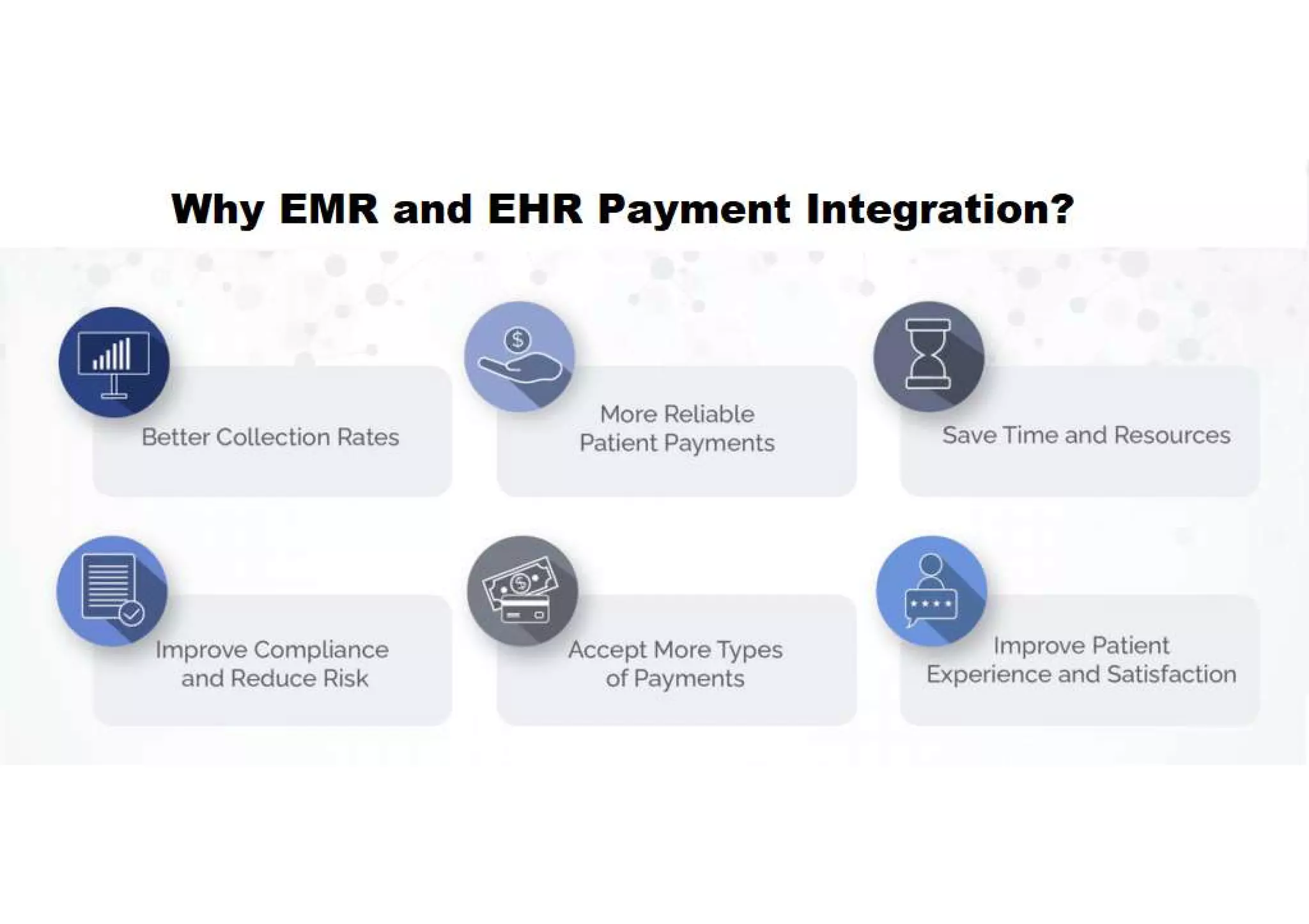 Why EMR and EHR Payment Integration? | PPT