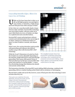 Advance DLP for Superior 3D Printing | PDF