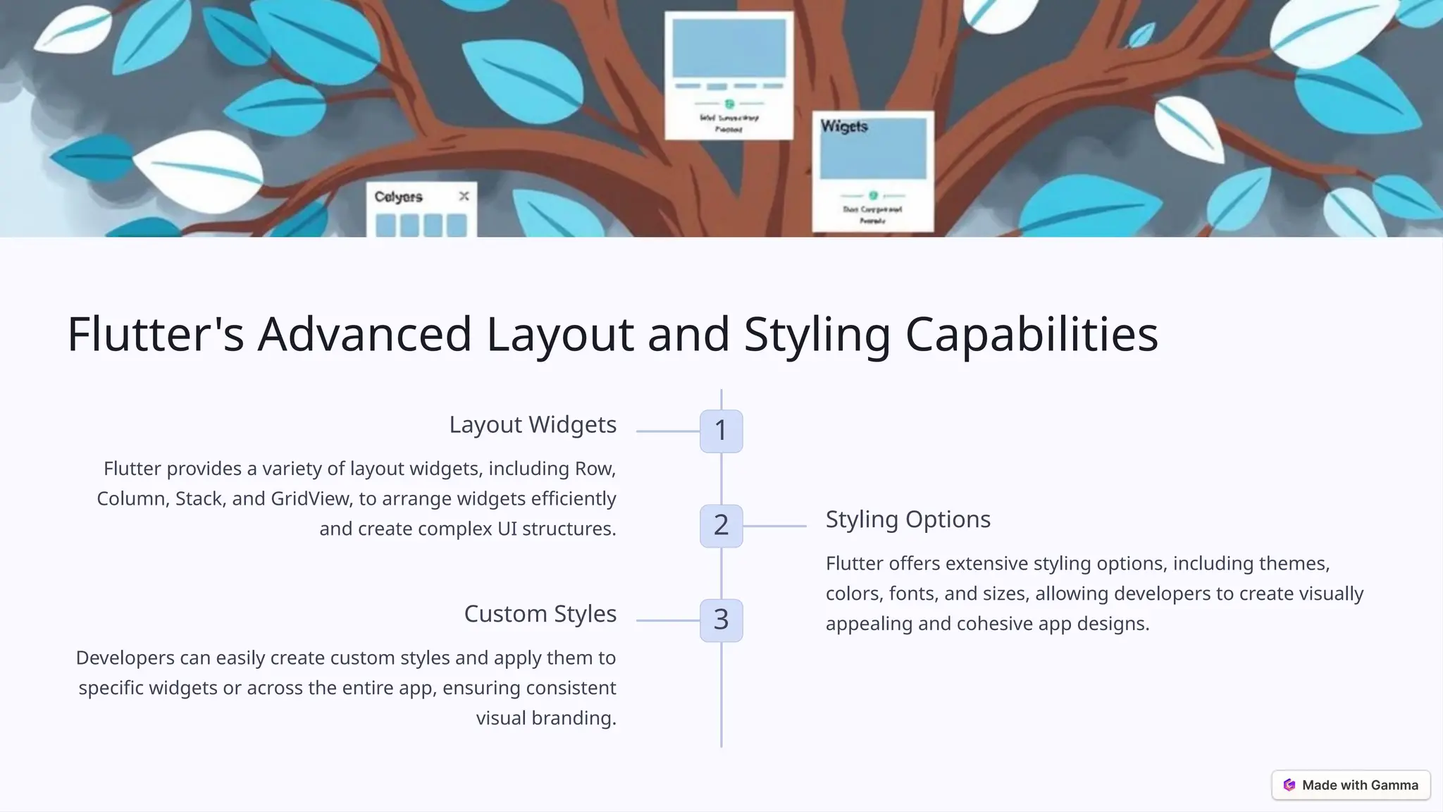 Why Flutter's UI Features Are a Game-Changer for Modern App Design? | PPT