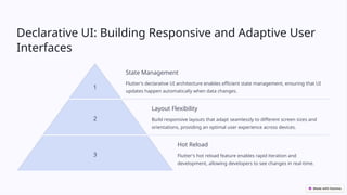 Why Flutter's UI Features Are a Game-Changer for Modern App Design? | PPT