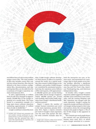 Why Google Stores Billions of Lines of Code in a Single Repository | PDF