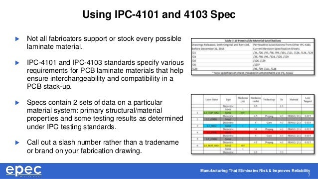 Why High-Tech Multi-Layer PCB Features Add Cost and Processing Time | PPTX