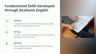 Why-is-Academic-English-Important-for-My-Career.pptx