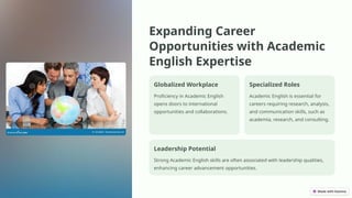 Why-is-Academic-English-Important-for-My-Career.pptx