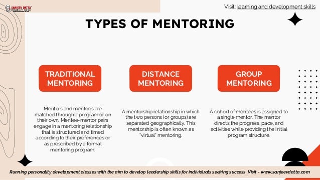 Why is Mentoring Important? | PPT
