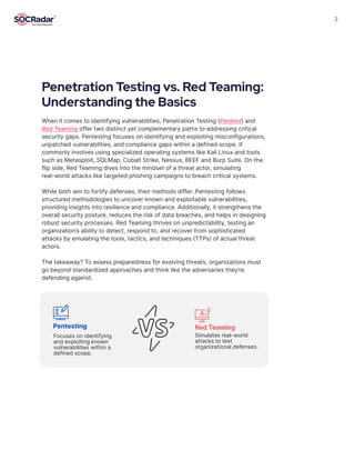 Why Is Threat Intelligence the Key to Effective Pentesting and Red ...