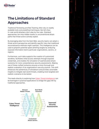 Why Is Threat Intelligence the Key to Effective Pentesting and Red ...