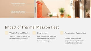 Why-Is-Your-Terrace-So-Hot-The-Hidden-Science-Behind-Heat-Retaining ...