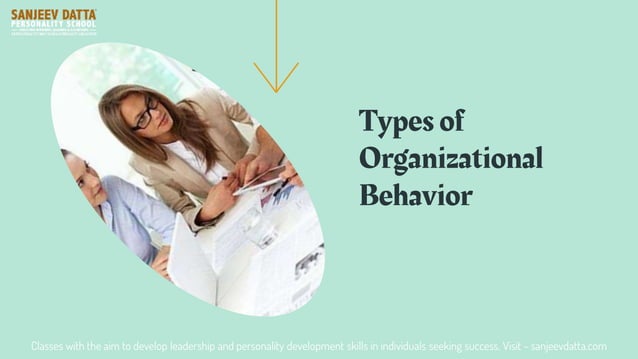 Why Organizational Behavior Matters? | PPTX