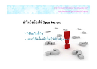 OSS at HIC-art Chula | PPT