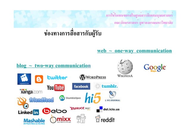 OSS at HIC-art Chula | PPT