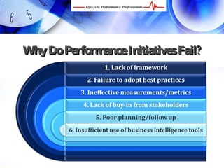 Performance Management Pitfalls | PPT