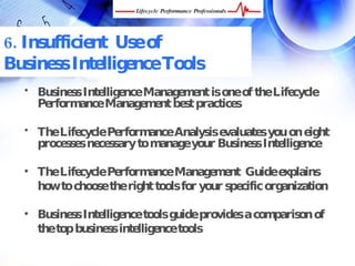 Performance Management Pitfalls | PPT