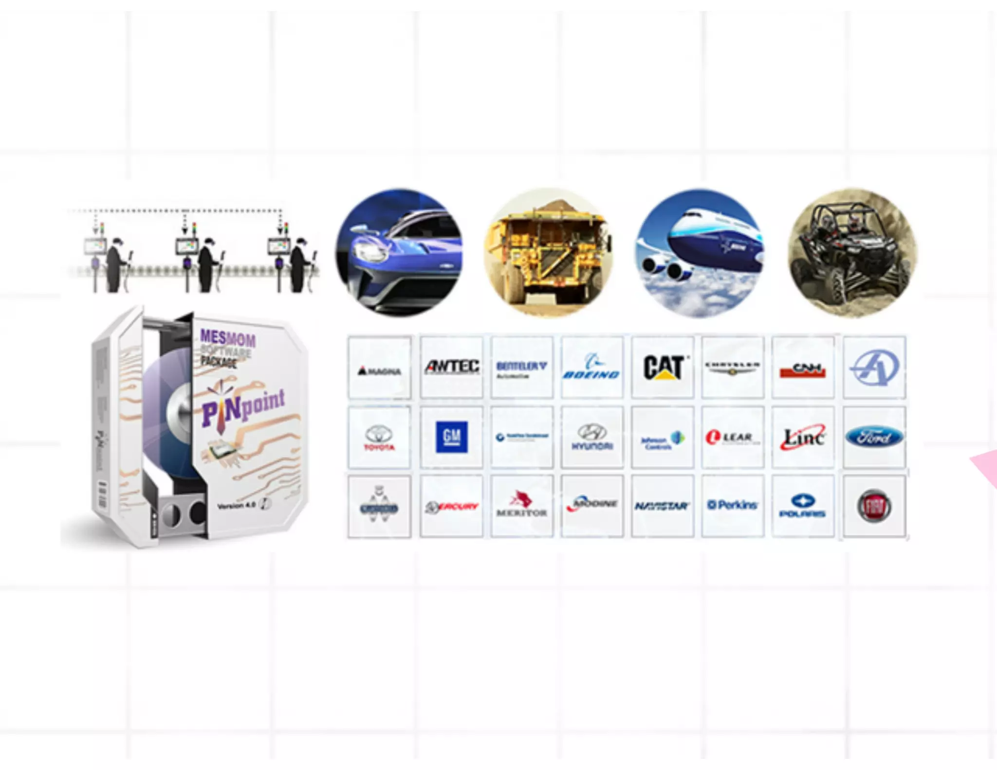 Why PINpoint? | Manufacturing Execution System (MES) / Manufacturing ...