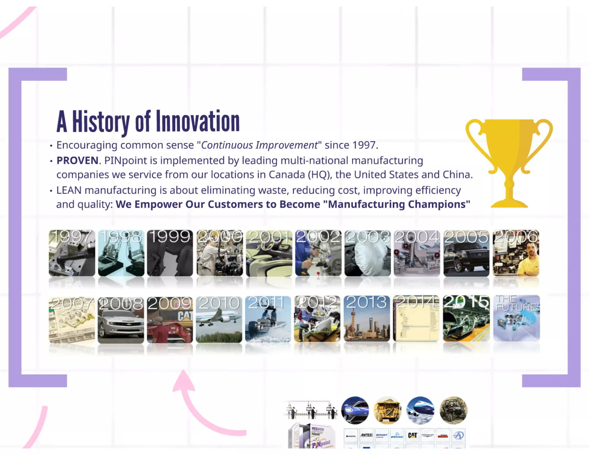 Why PINpoint? | Manufacturing Execution System (MES) / Manufacturing ...