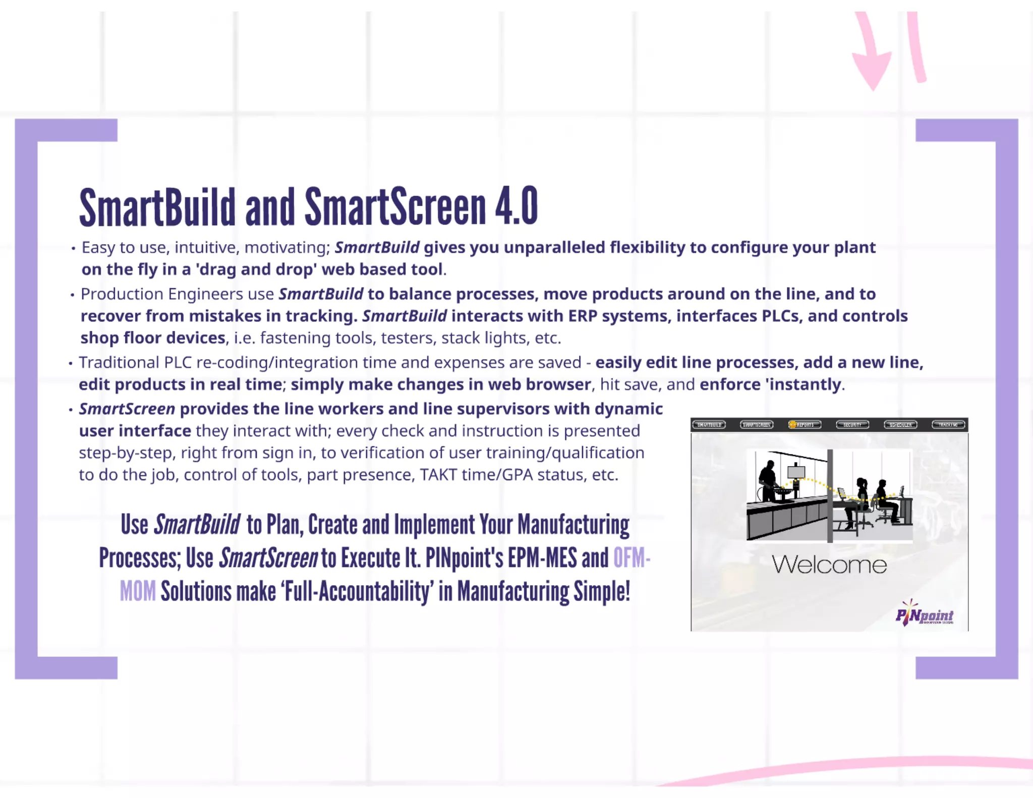Why PINpoint? | Manufacturing Execution System (MES) / Manufacturing ...
