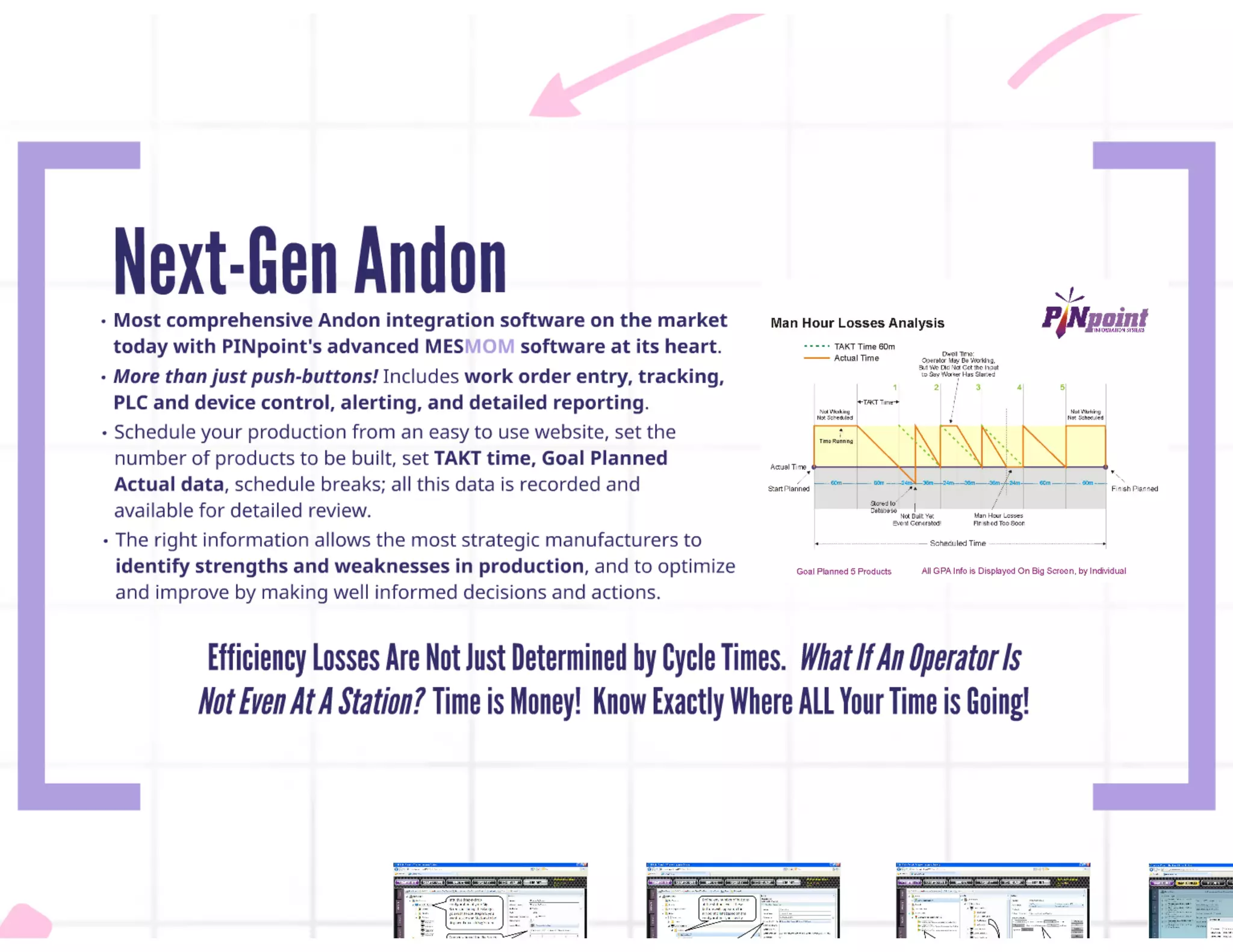 Why PINpoint? | Manufacturing Execution System (MES) / Manufacturing ...