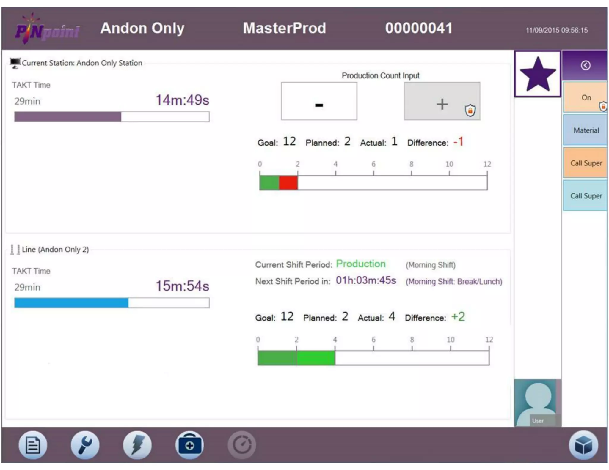 Why PINpoint? | Manufacturing Execution System (MES) / Manufacturing ...