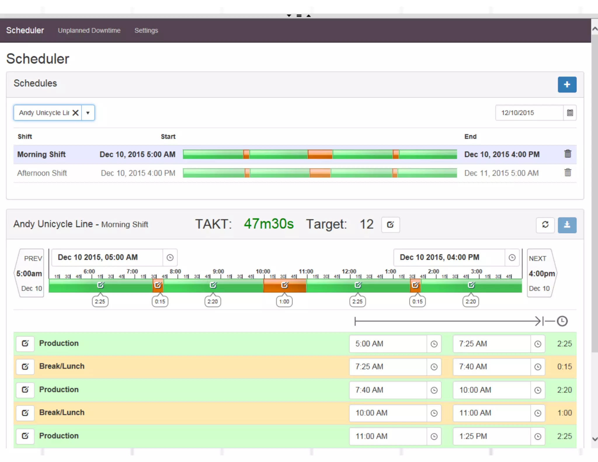 Why PINpoint? | Manufacturing Execution System (MES) / Manufacturing ...