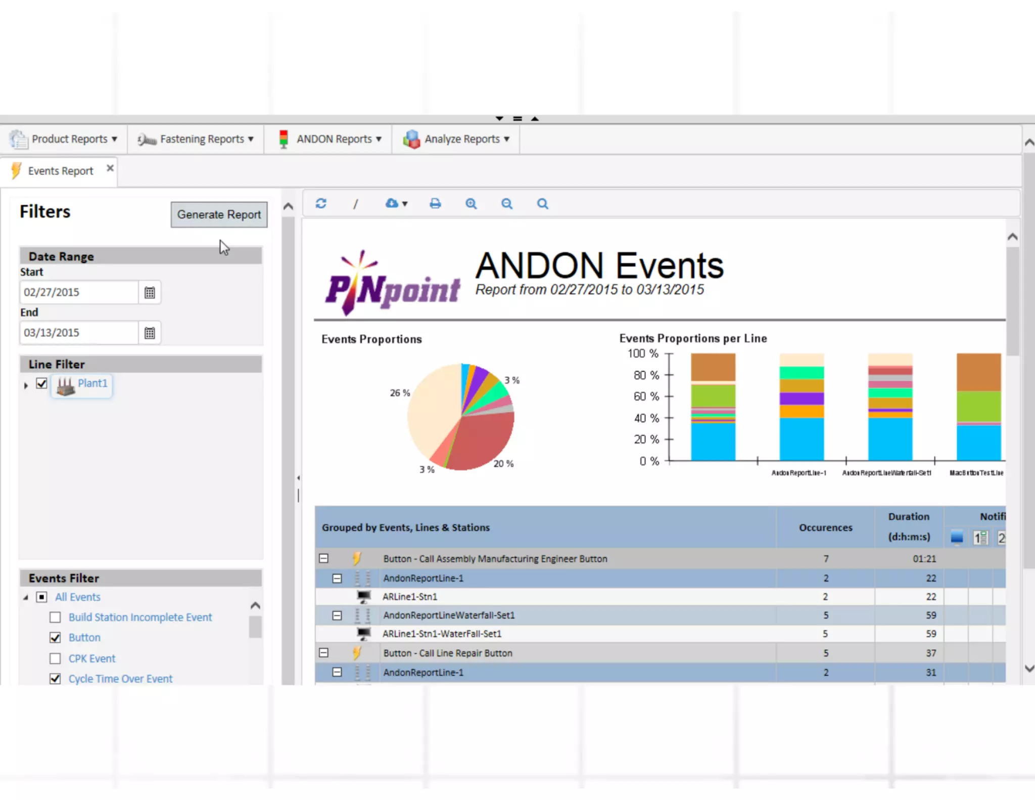 Why PINpoint? | Manufacturing Execution System (MES) / Manufacturing ...