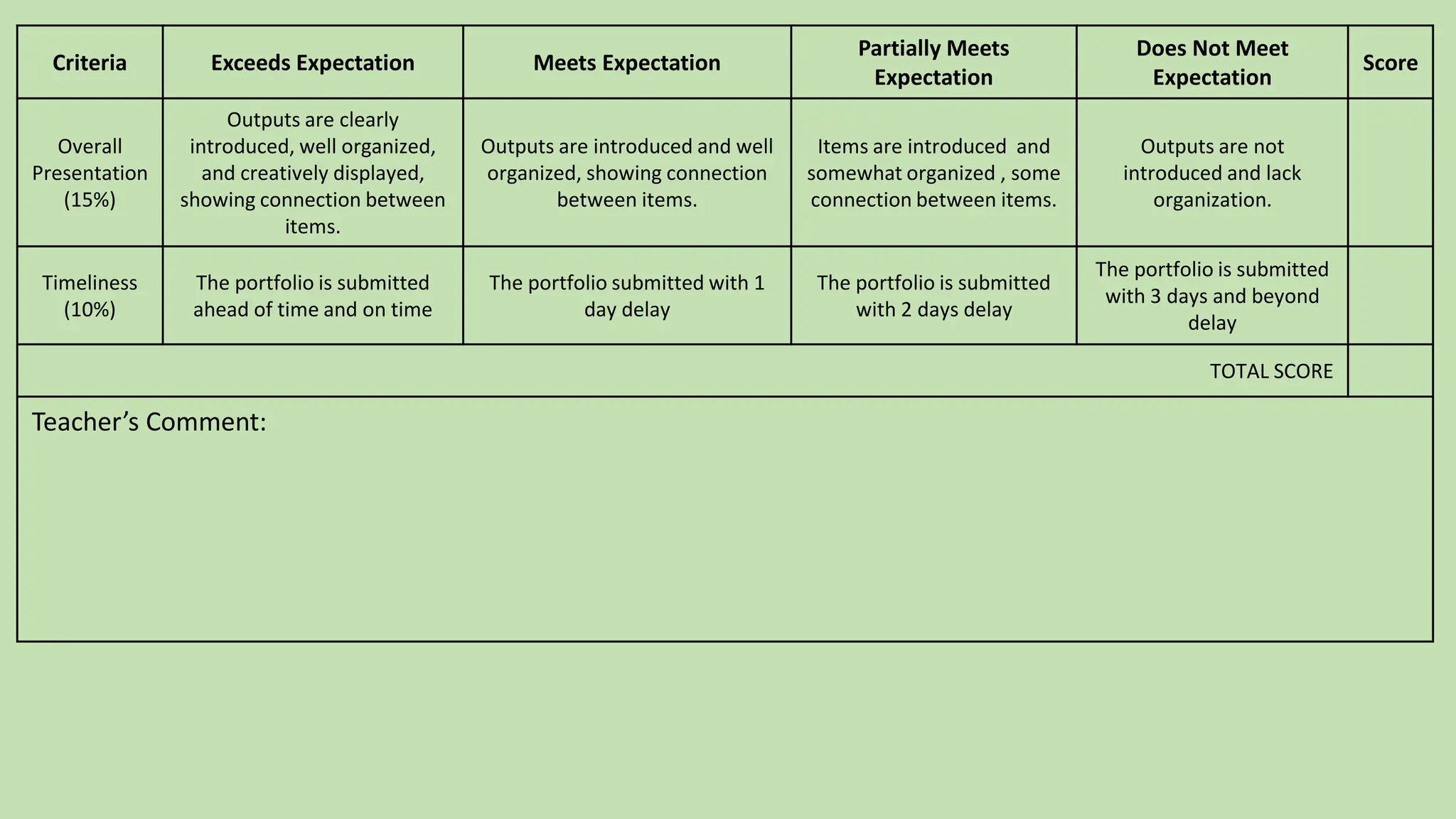 Steps on making a work immersion Portfolio.pptx