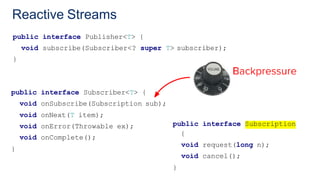 Why reactive:reactive programming spring 5 | PPT