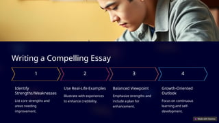Writing a Strengths and Weaknesses Essay: A Step-by-Step Guide | PPT