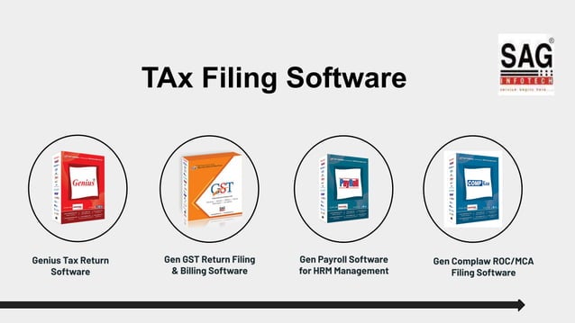 Importance of Filing Your Income Tax Returns on Time | PDF | Personal ...