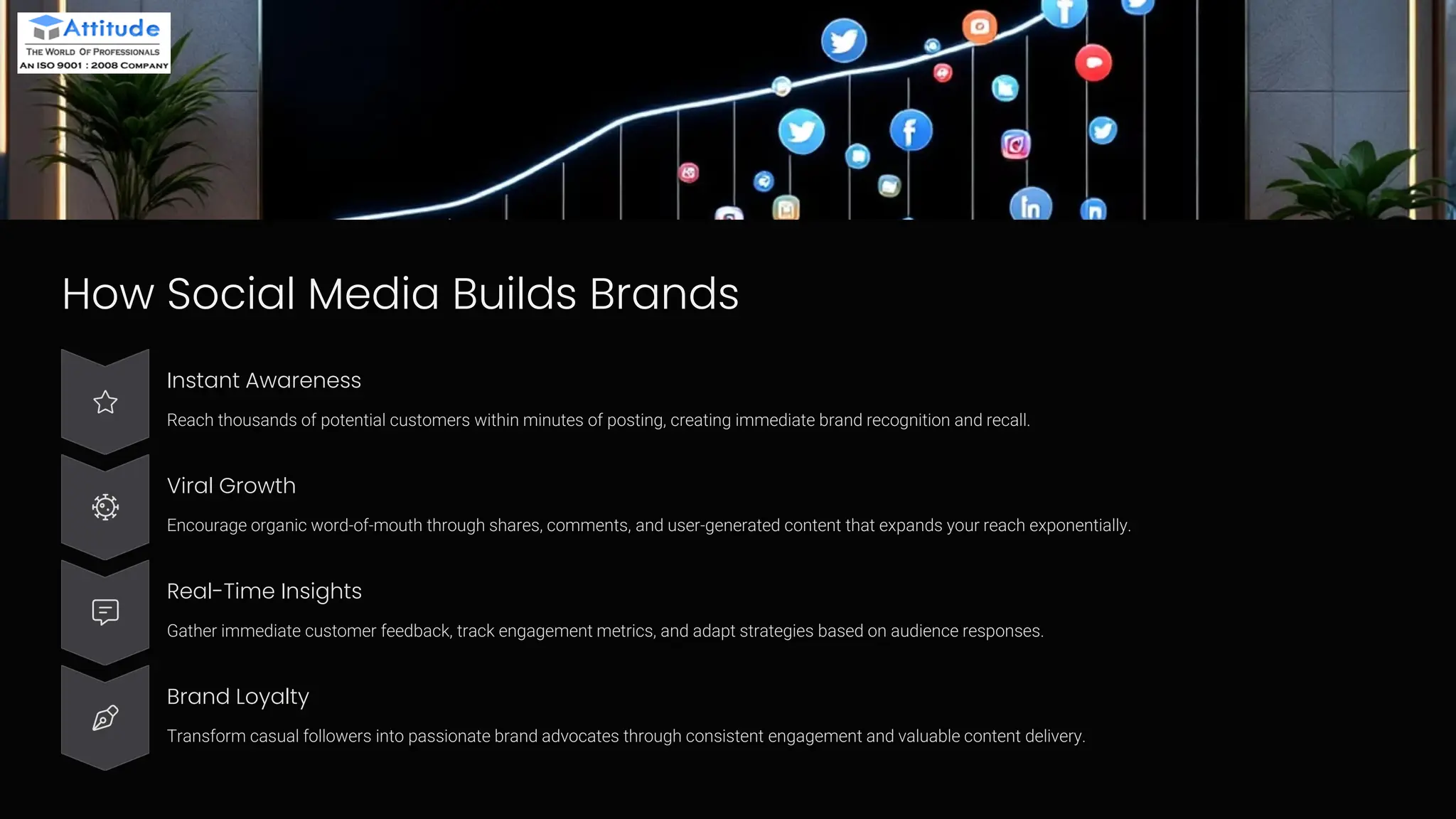 Why-Social-Media-Matters-A-Students-Guide-to-Online-Marketing 1.pdf