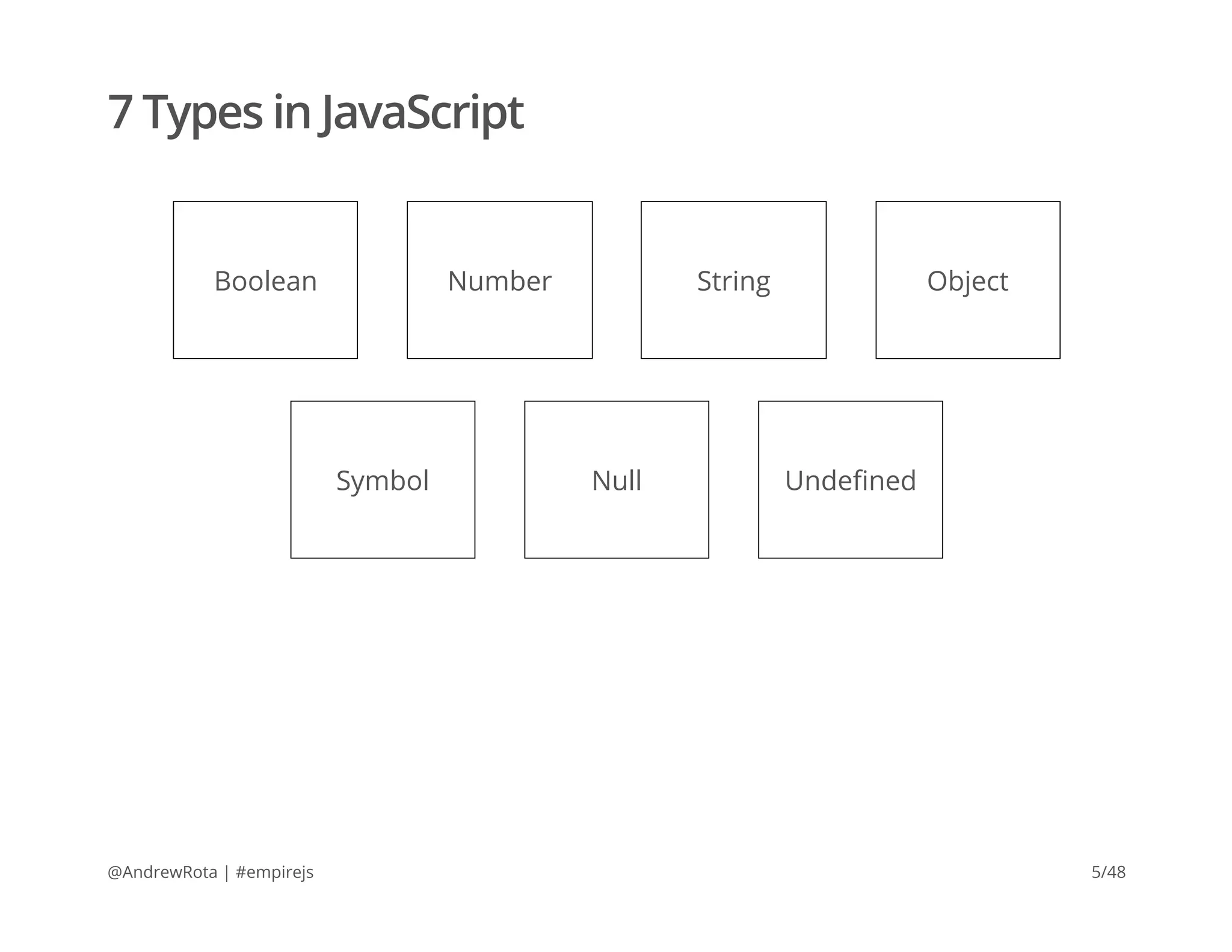Why Static Type Checking is Better | PPT | Free Download