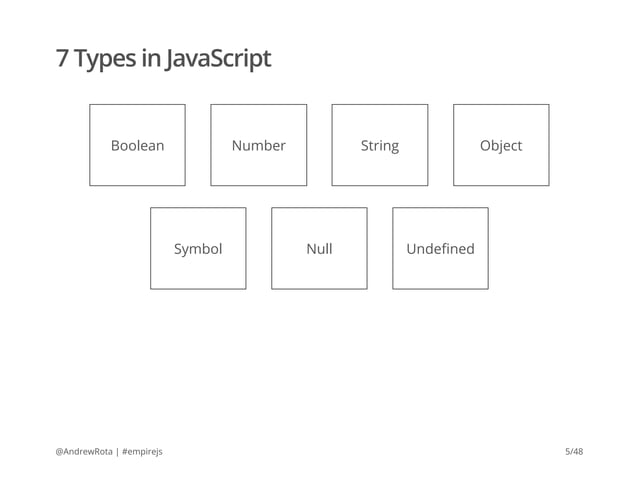 Why Static Type Checking is Better | PPT | Free Download