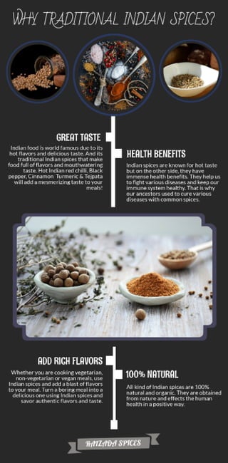 Why Traditional Indian Spices | PDF