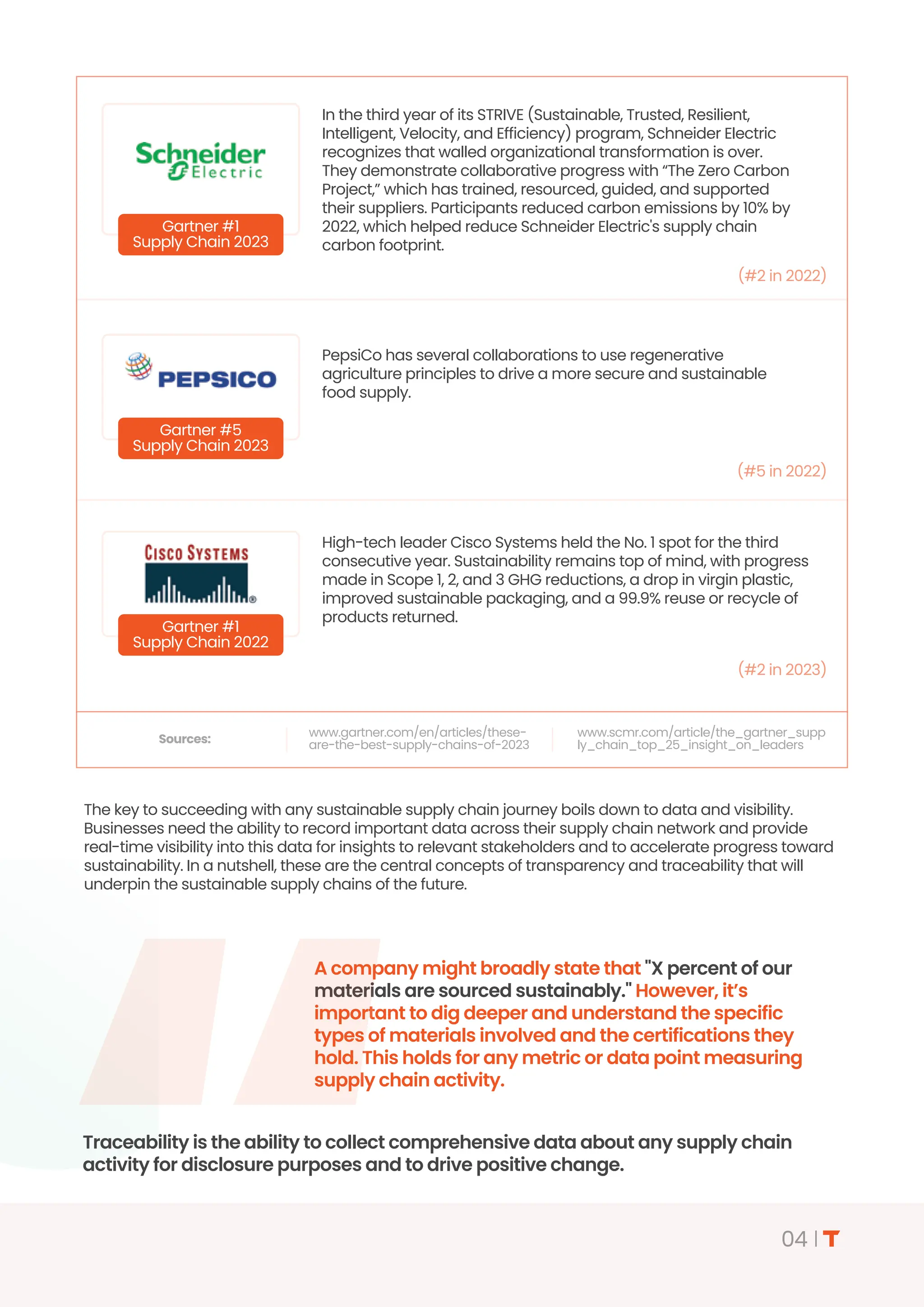 why-transparency-and-traceability-are-essential-for-sustainable-supply ...